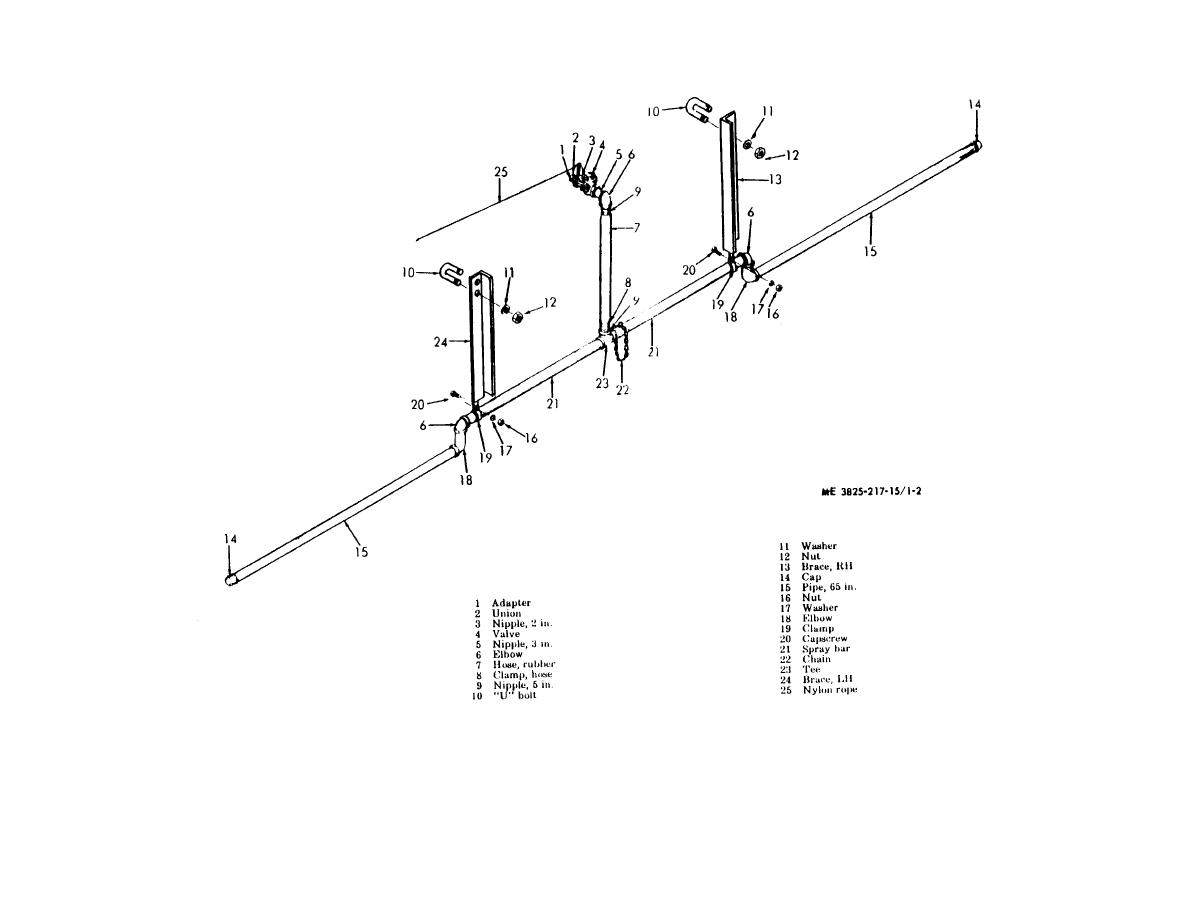 How To Make A Water Truck Spray Bar at Gabriella Kintore blog